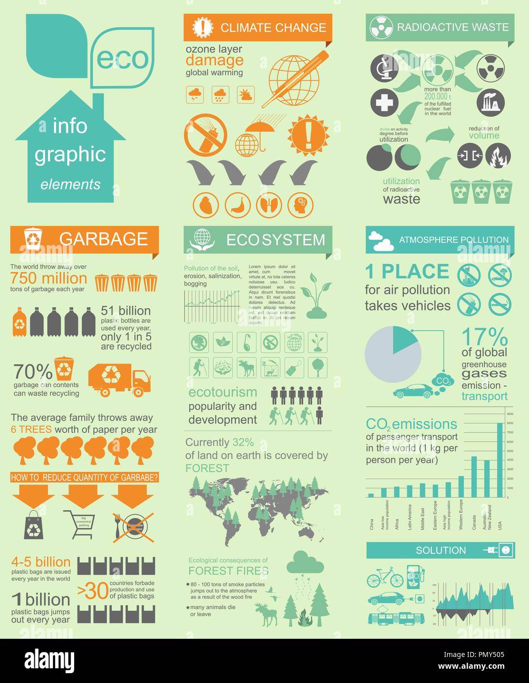 Environment, ecology infographic elements. Environmental risks ...