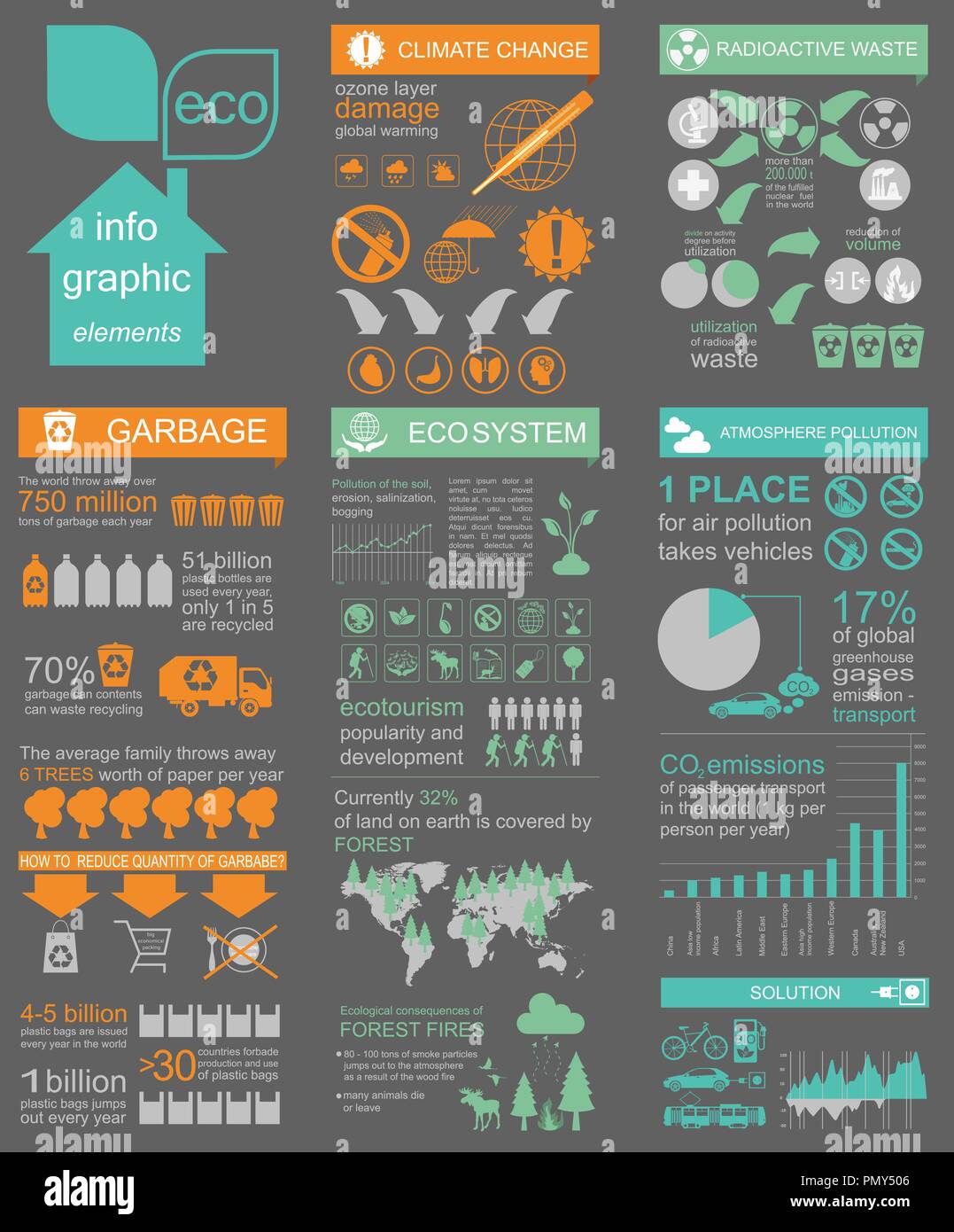 Environment, ecology infographic elements. Environmental risks ...