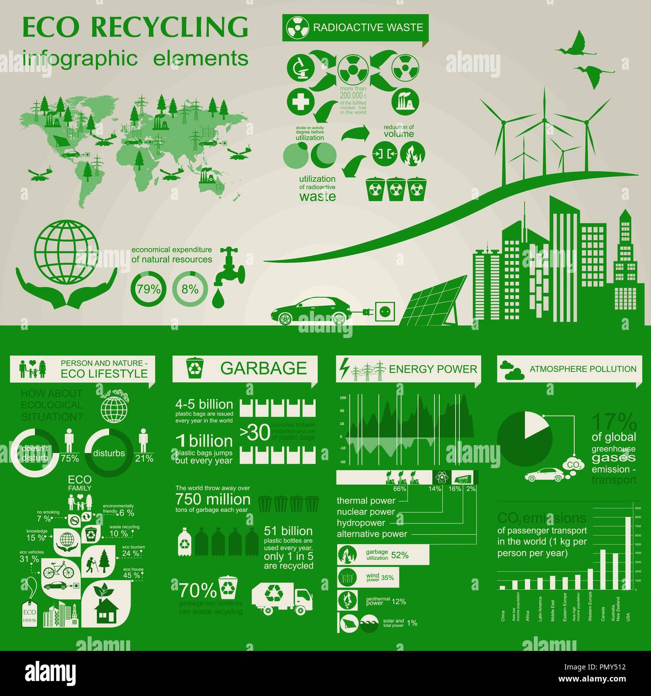 Environment, ecology infographic elements. Environmental risks ...