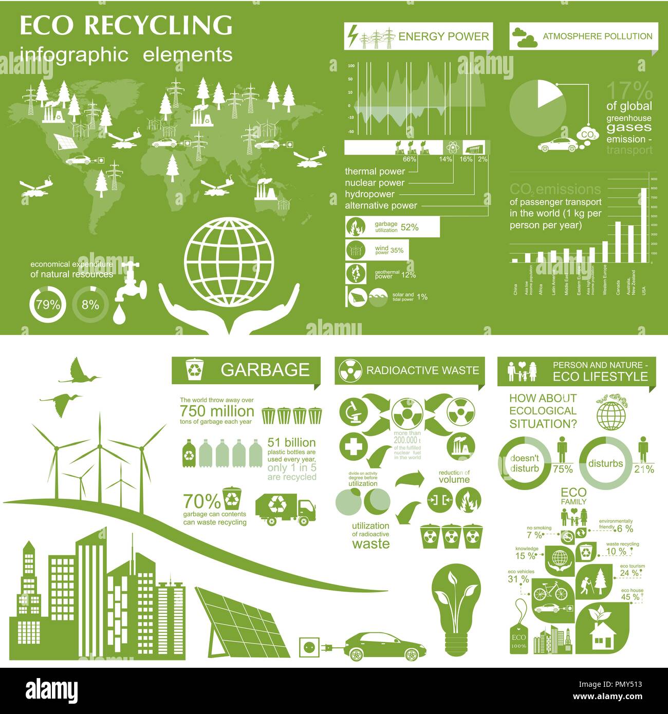 Environment, ecology infographic elements. Environmental risks ...