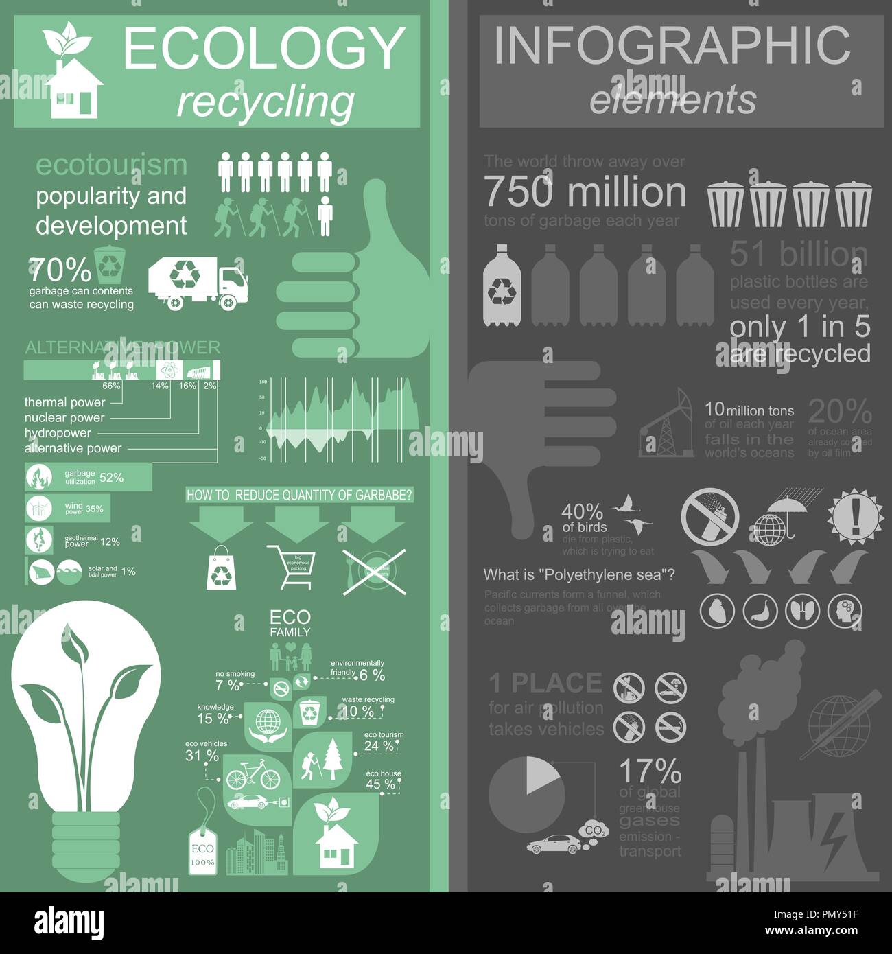 Environment, ecology infographic elements. Environmental risks ...