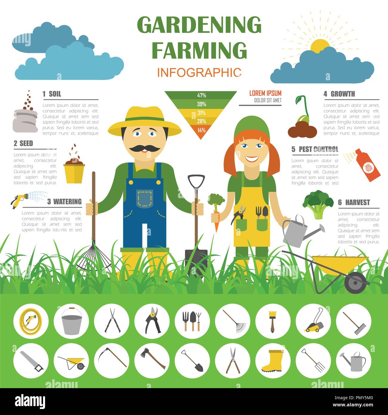 Gardening work, farming infographic. Graphic template. Flat style ...
