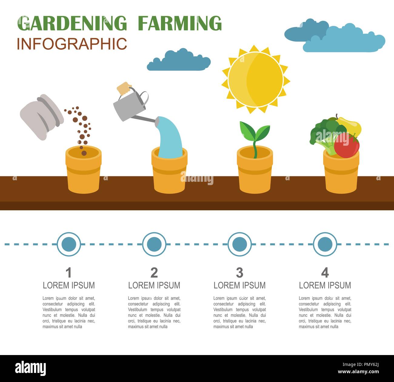 Gardening work, farming infographic. Graphic template. Flat style ...