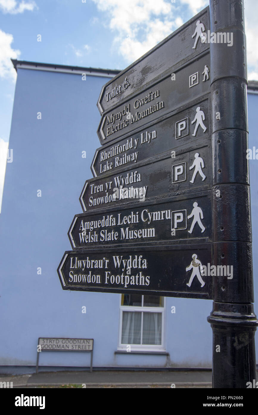 Tourist attractions sign, Llanberis Stock Photo - Alamy