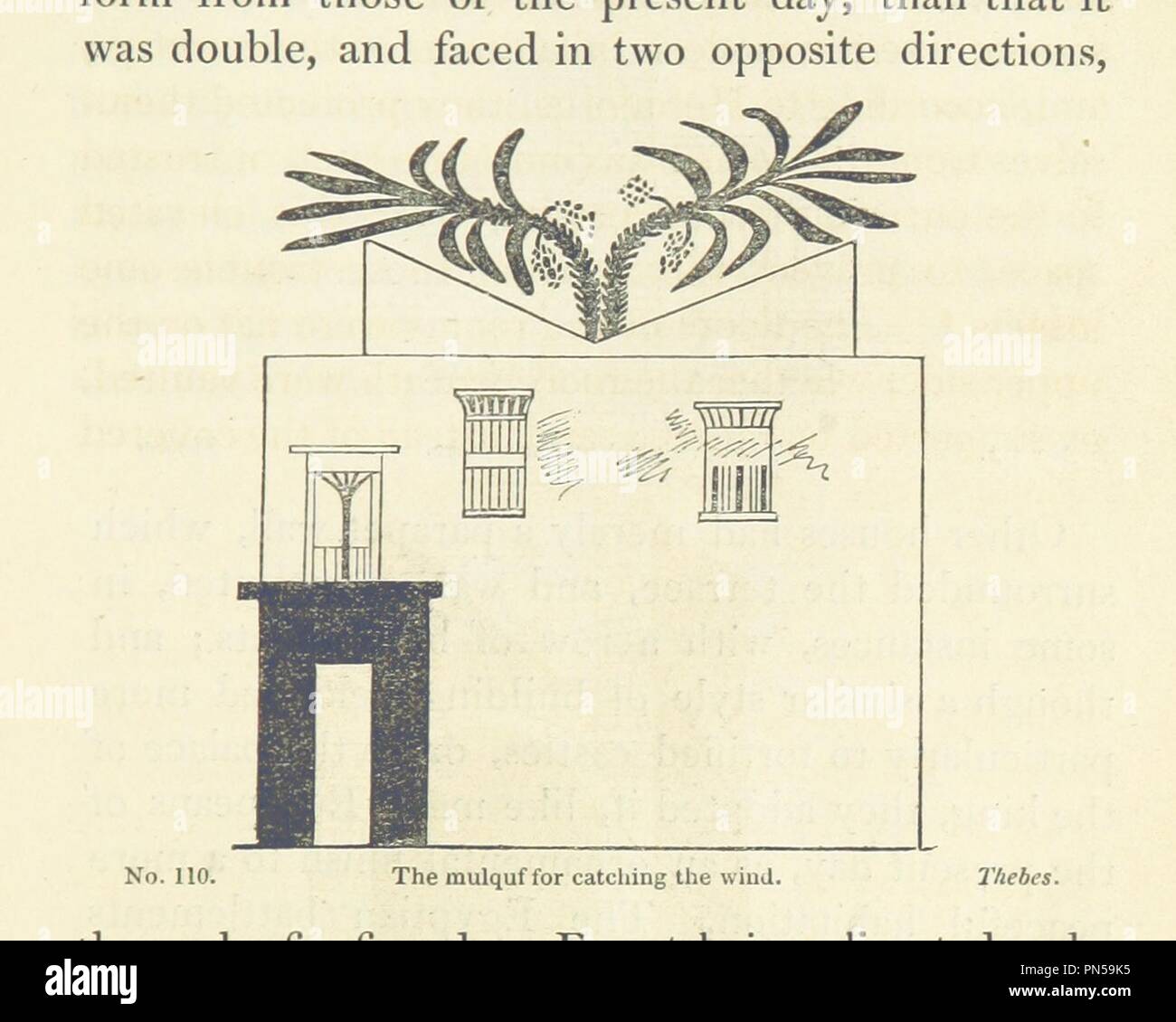 Image from page 171 of '[Manners and Customs of the ancient Egyptians ...