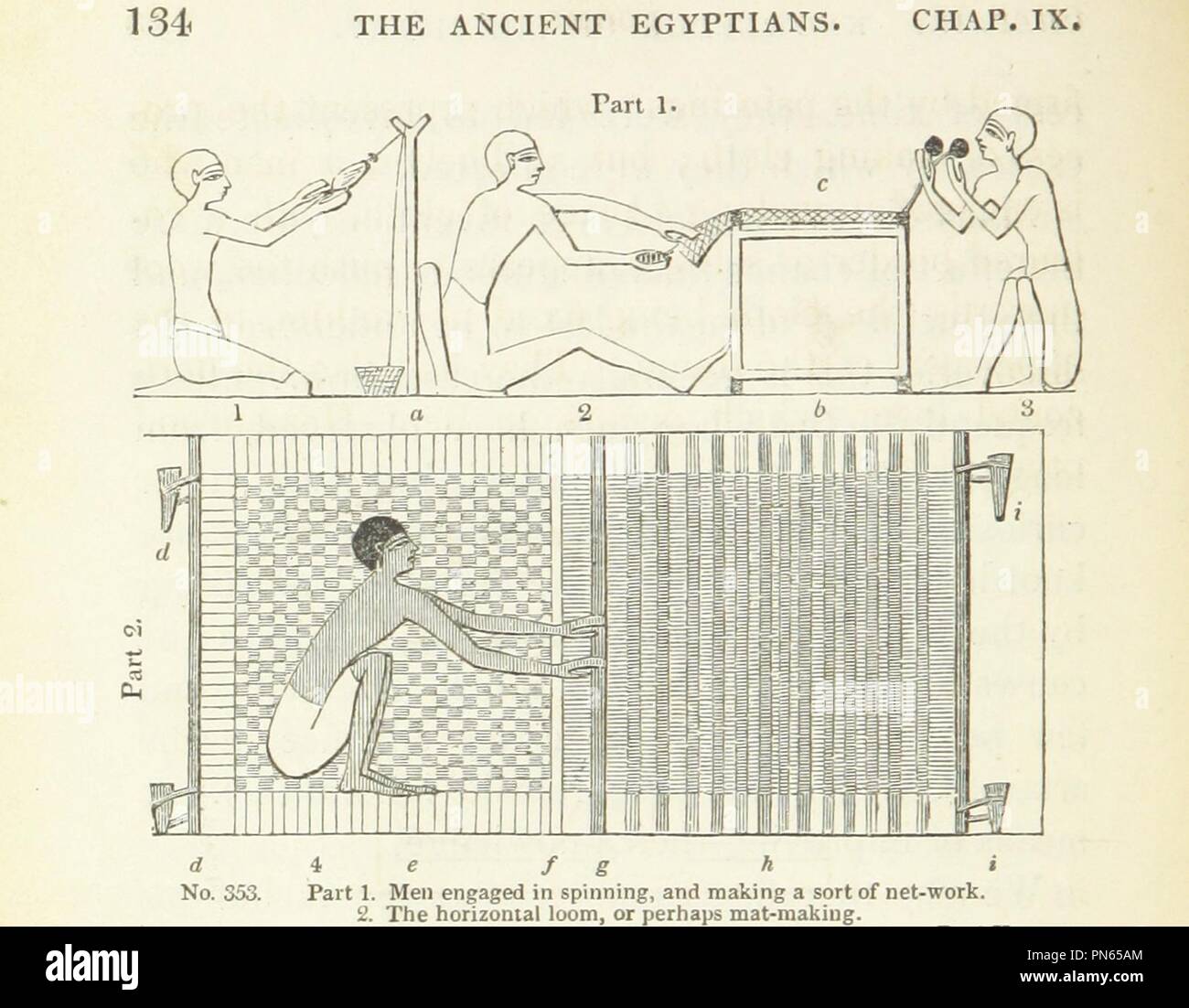 Image from page 170 of '[Manners and Customs of the ancient Egyptians ...