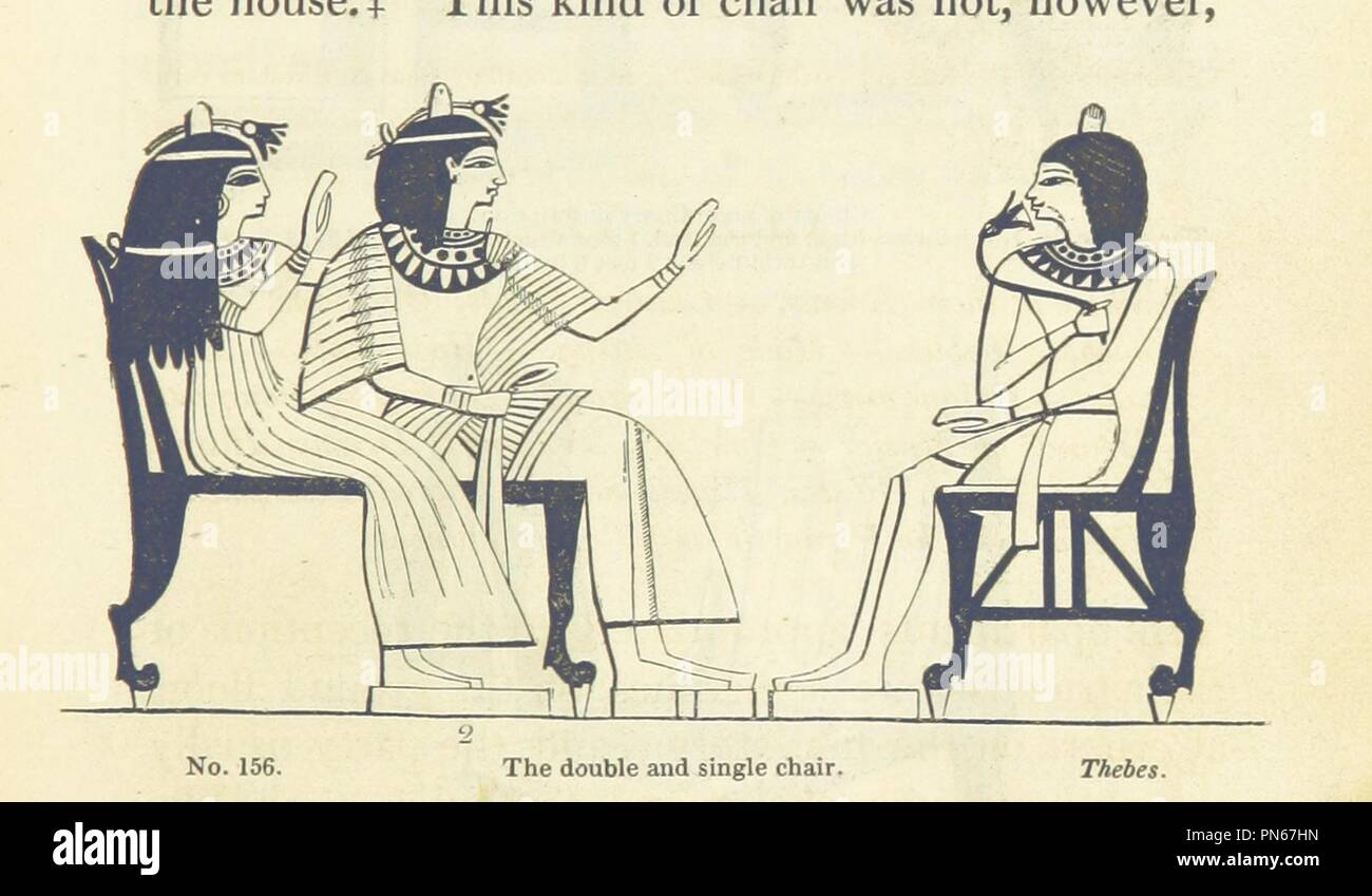 Image from page 249 of '[Manners and Customs of the ancient Egyptians ...