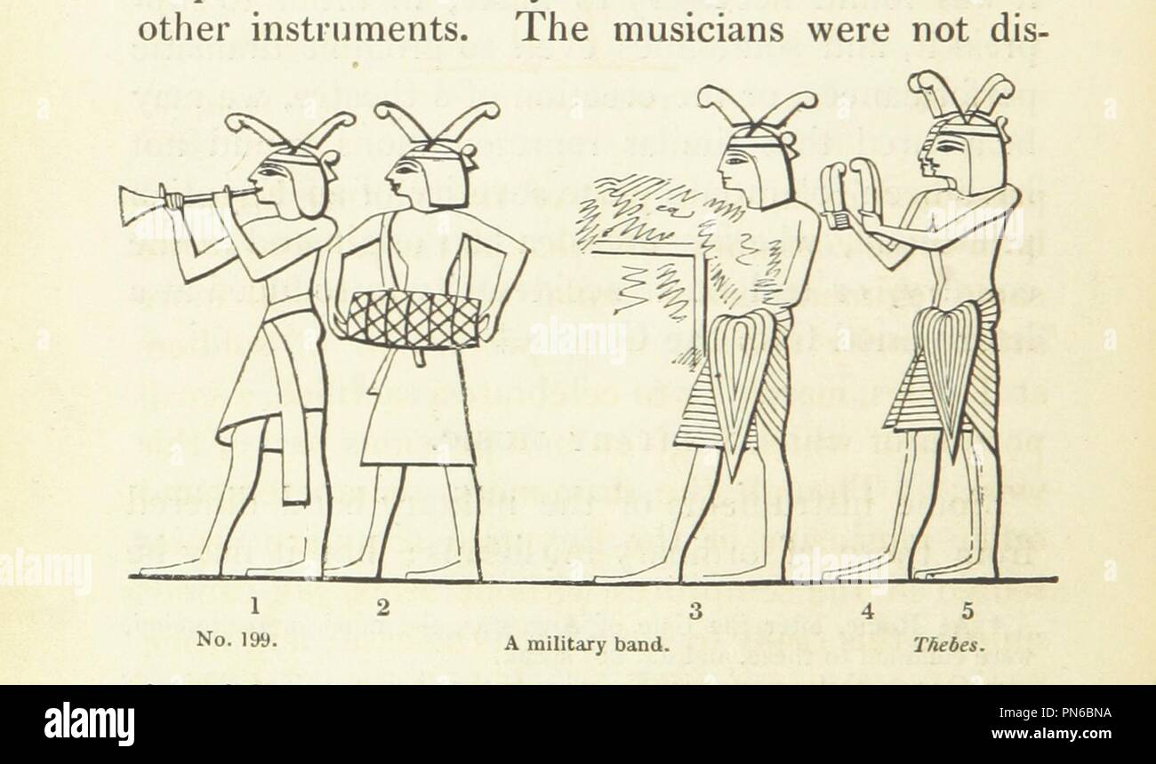 Image from page 322 of '[Manners and Customs of the ancient Egyptians ...