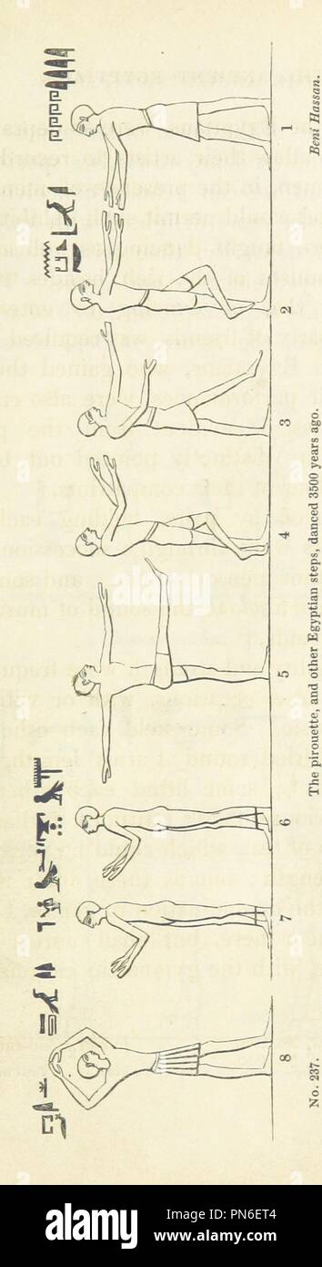 Image from page 397 of '[Manners and Customs of the ancient Egyptians ...