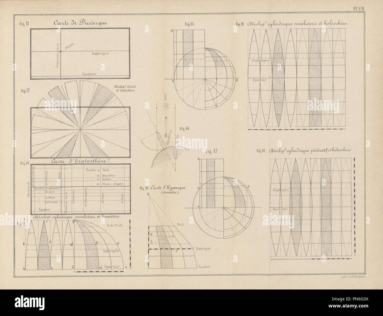 Image from page 423 of 'Histoire de l'école cartographique belge et anversoise du XVIe siècle ...