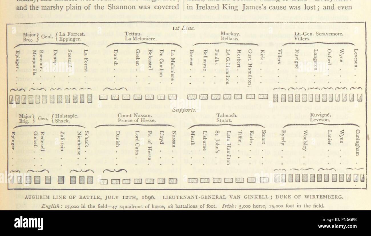 Image from page 437 of 'British Battles on Land and Sea. With numerous ...