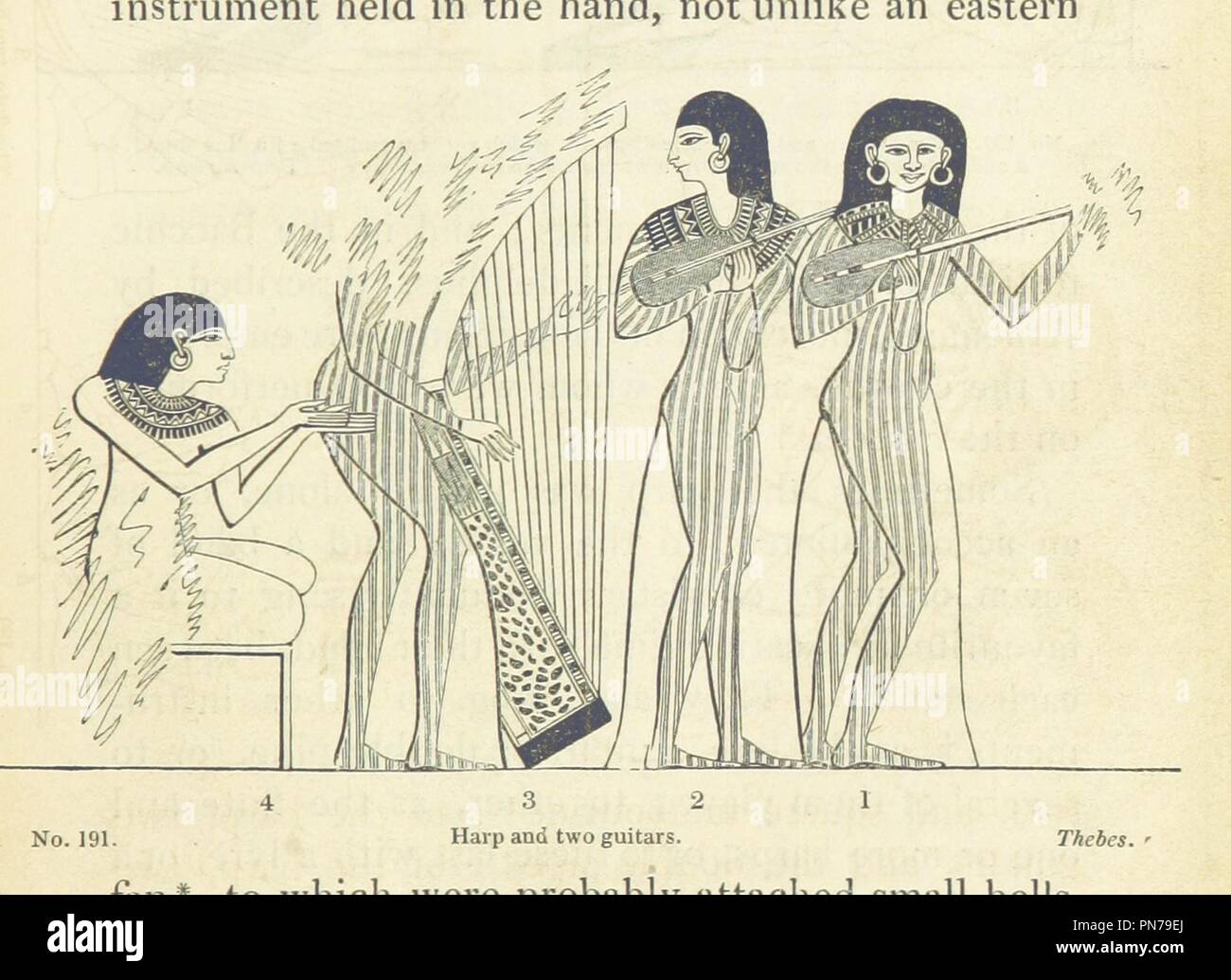 Image from page 299 of '[Manners and Customs of the ancient Egyptians ...