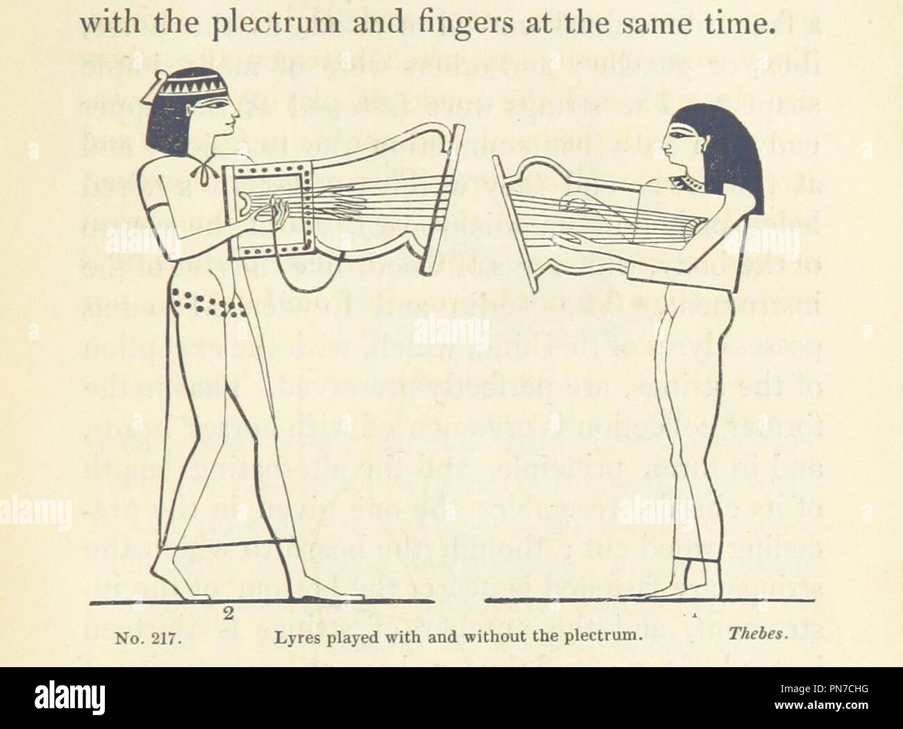 Image from page 353 of '[Manners and Customs of the ancient Egyptians ...
