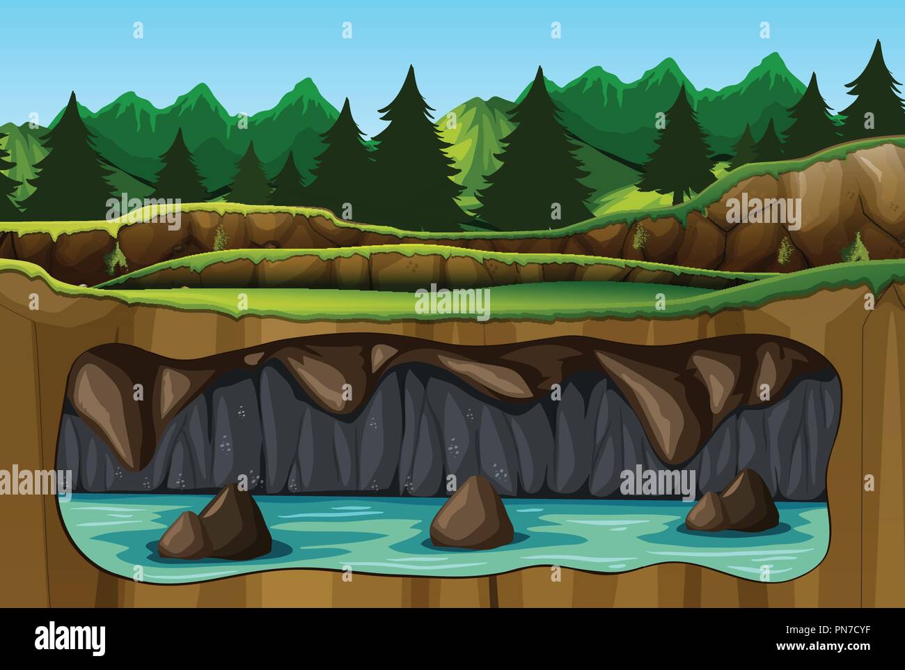 Underground water cave view illustration Stock Vector Image & Art - Alamy