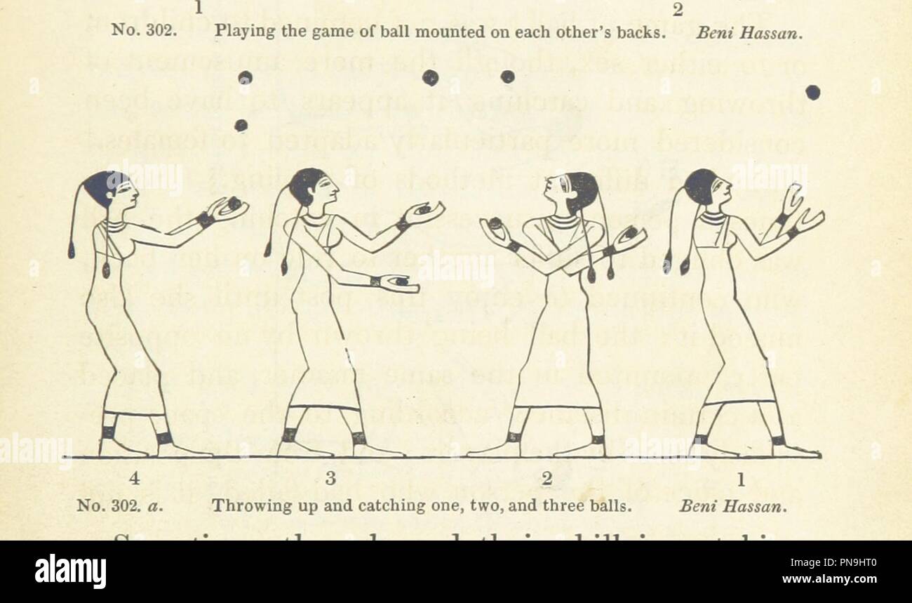 Image from page 491 of '[Manners and Customs of the ancient Egyptians ...