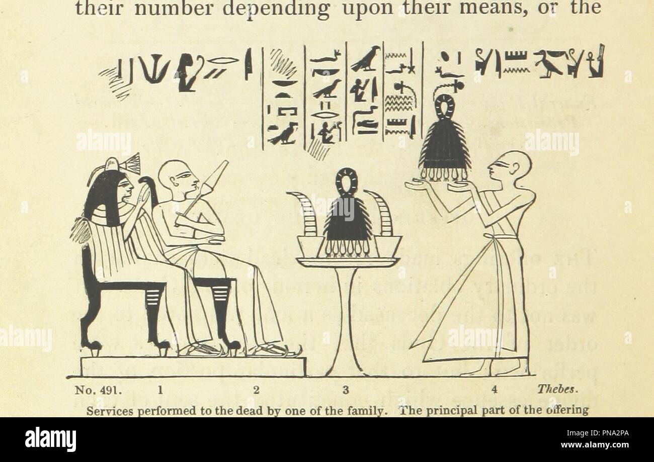 Image from page 498 of '[Manners and Customs of the ancient Egyptians ...