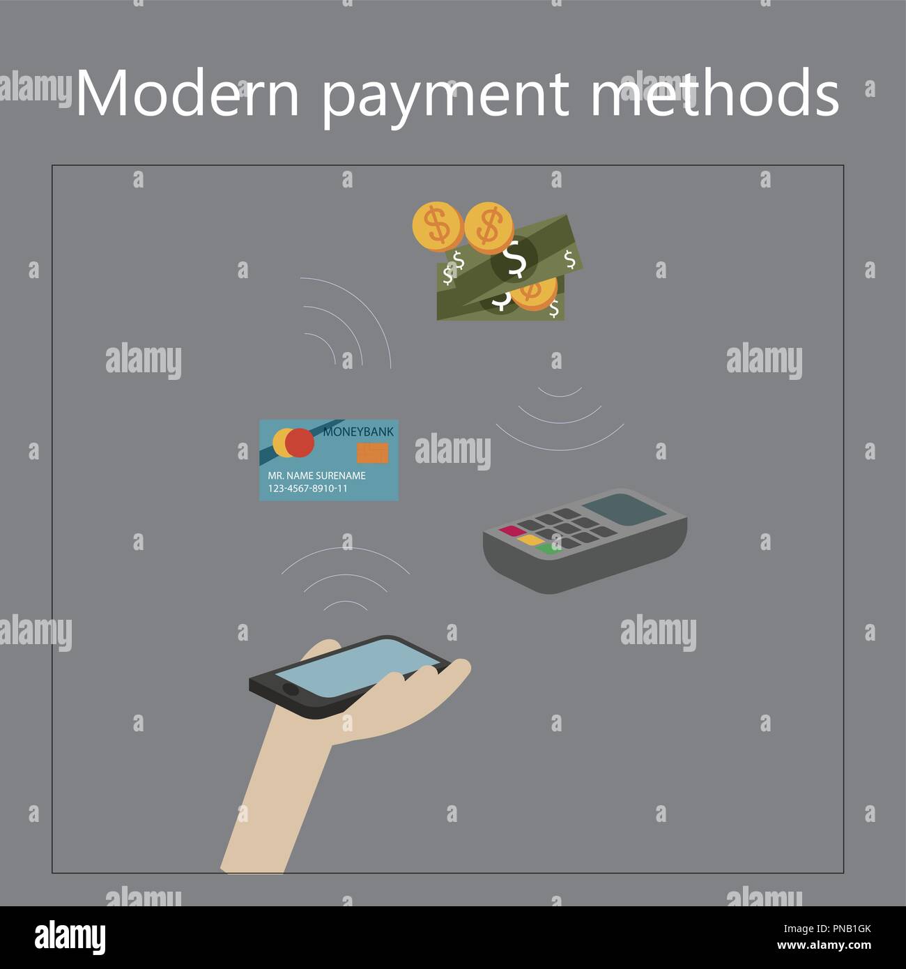 Delivery methods image hi-res stock photography and images - Alamy