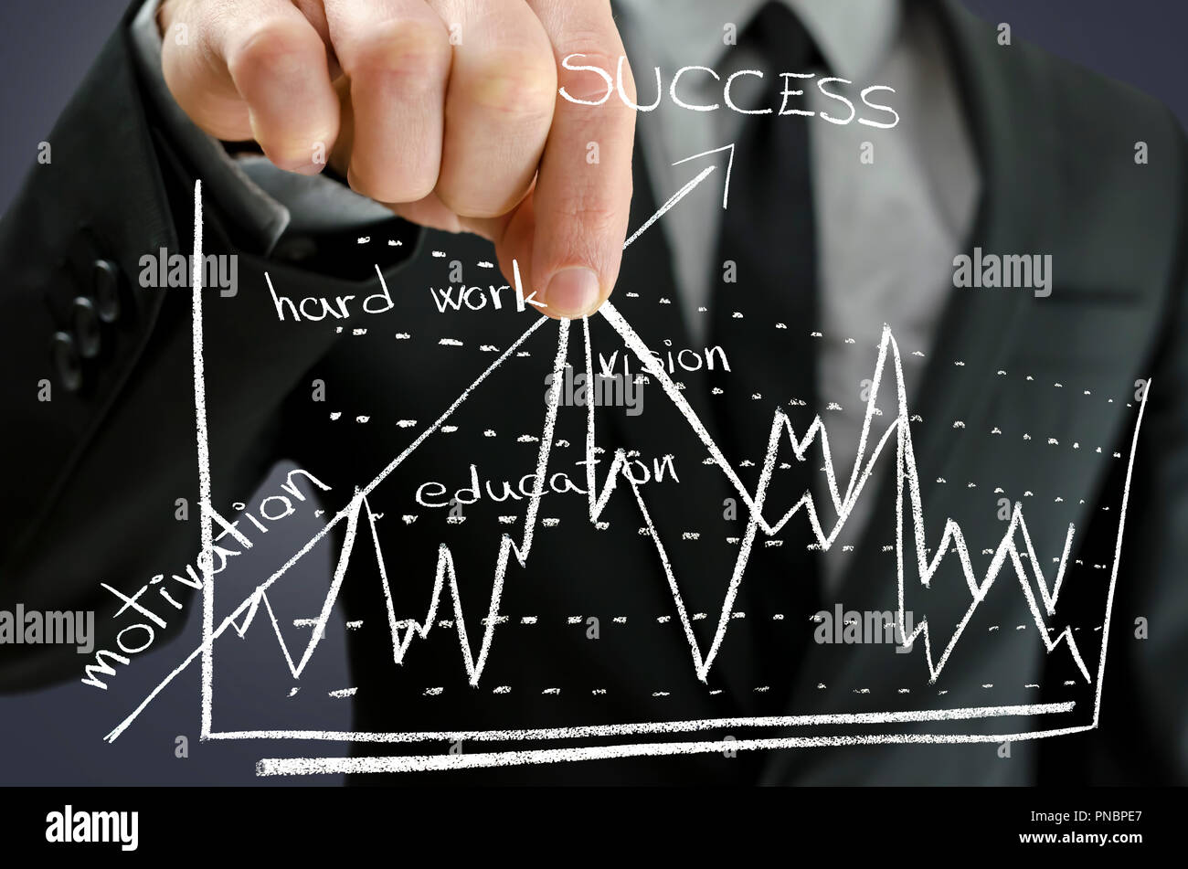 Concept of business success on virtual screen with businessman pulling ...