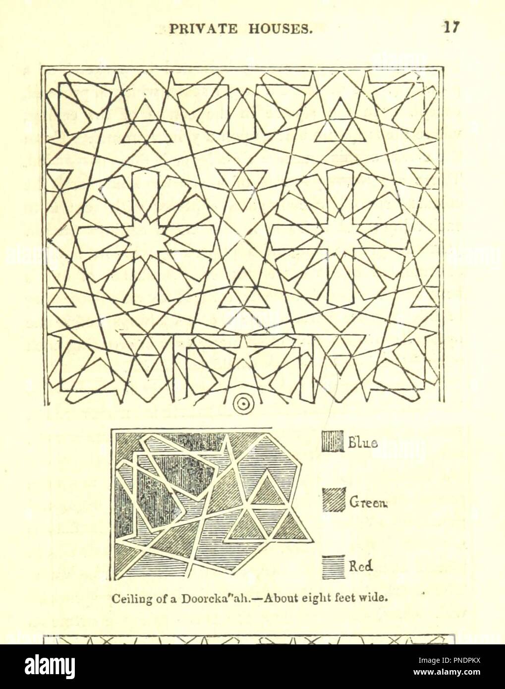 Image from page 53 of 'An account of the manners and customs of the ...