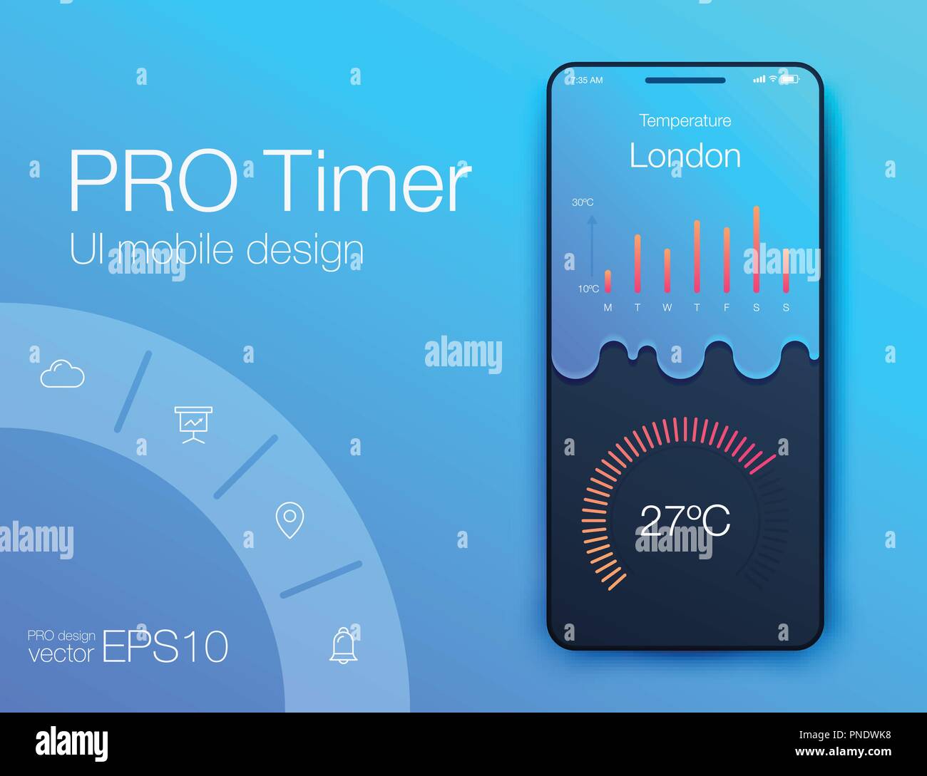 Weather Mobile UI kit. Material Design UI, UX, GUI. Responsive web ...