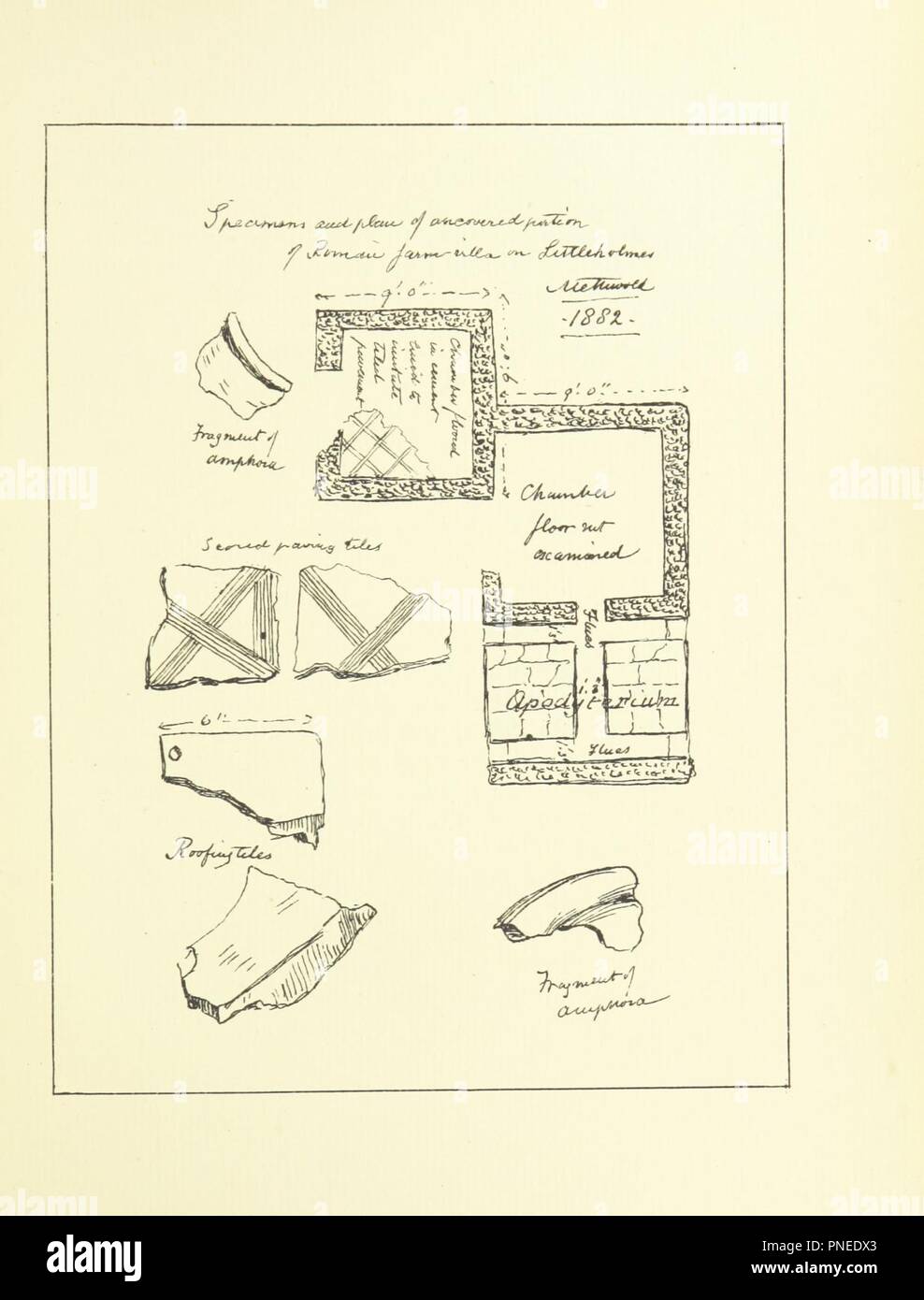 Image from page 41 of 'The History of a Village Community in the ...