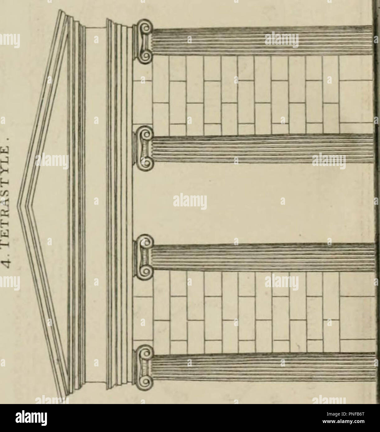 "Encyclopedia of antiquities : and elements of archaeology, classical ...