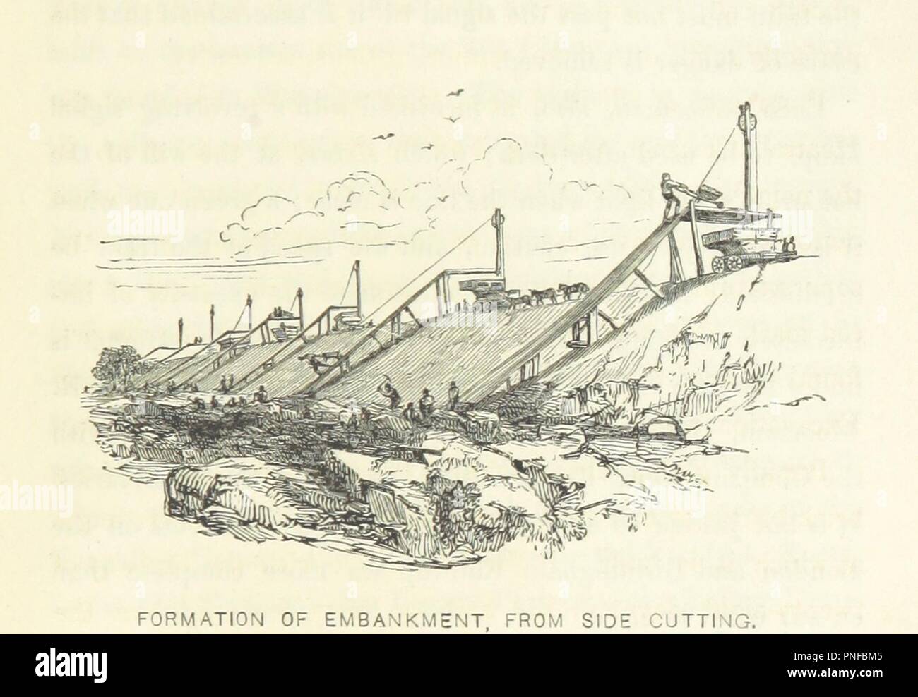 Image from page 155 of 'The London and Birmingham Railway, with the ...