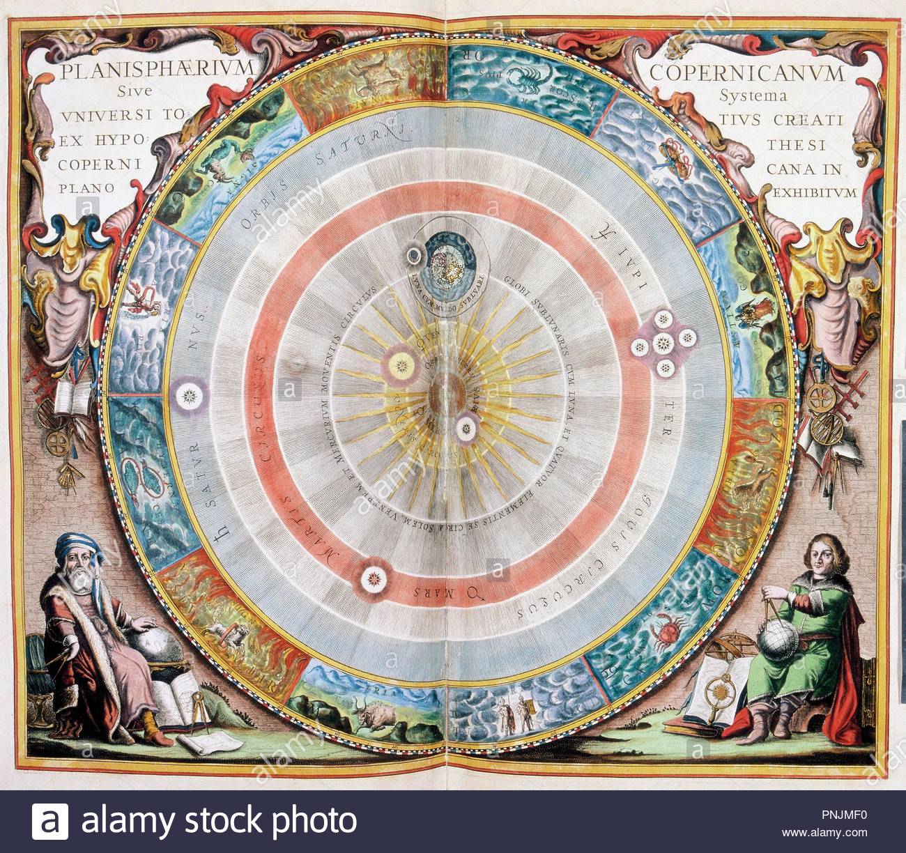 Copernican System Stock Photos & Copernican System Stock Images - Alamy