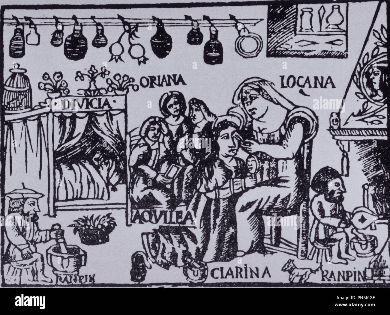 PERSONAJES DE LA LOZANA ANDALUZA. Author: DELICADO FRANCISCO. Location ...