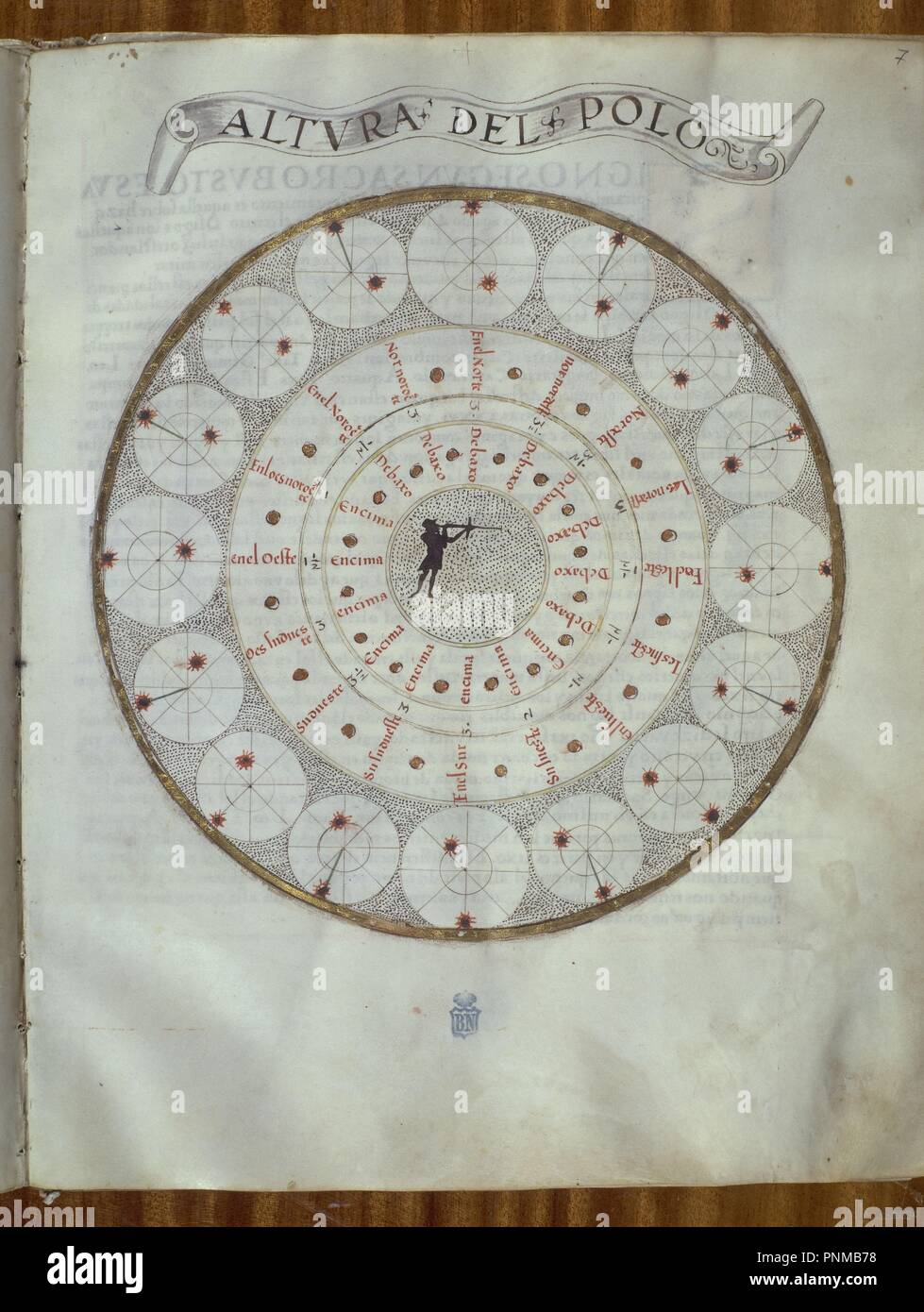COSMOGRAPHY SUMMA - POLE HEIGHT - 16th CENTURY. Author: DE MEDINA ...
