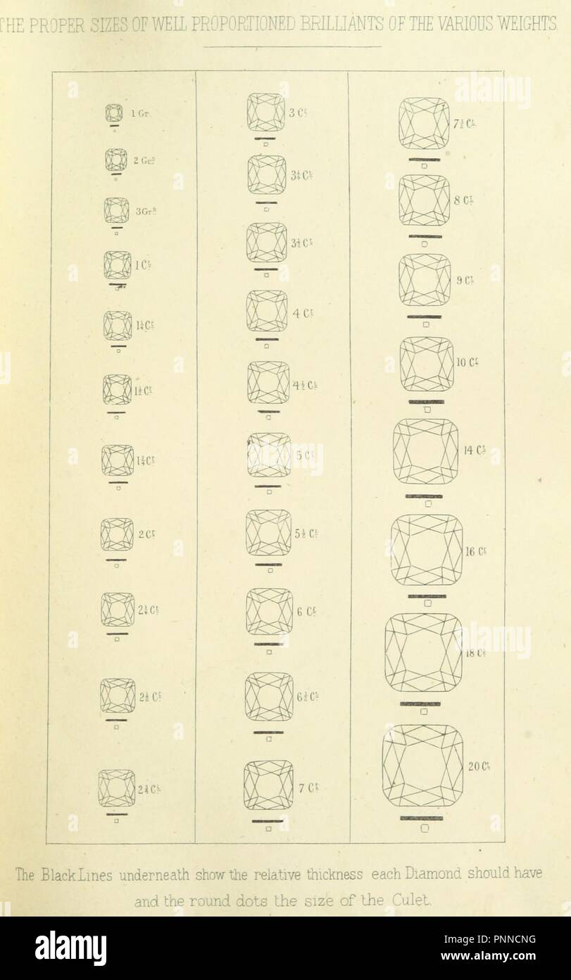 Ruby mines hi-res stock photography and images - Alamy