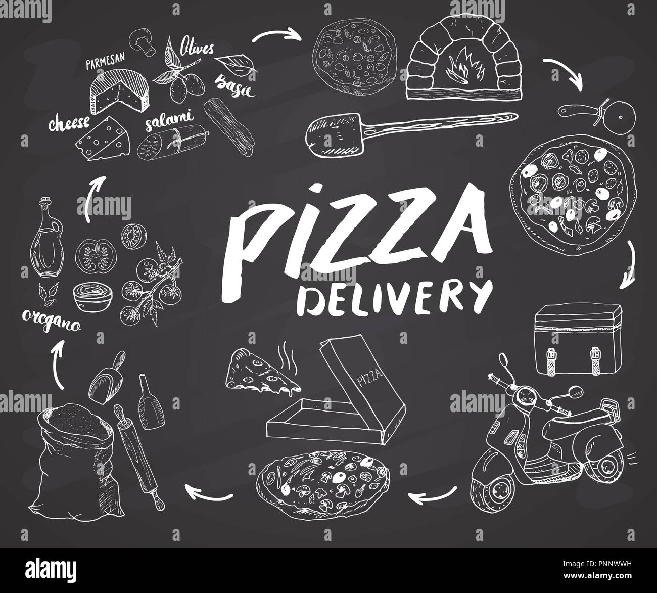 Pizza hand drawn sketch set. Pizza preparation and delivery process ...