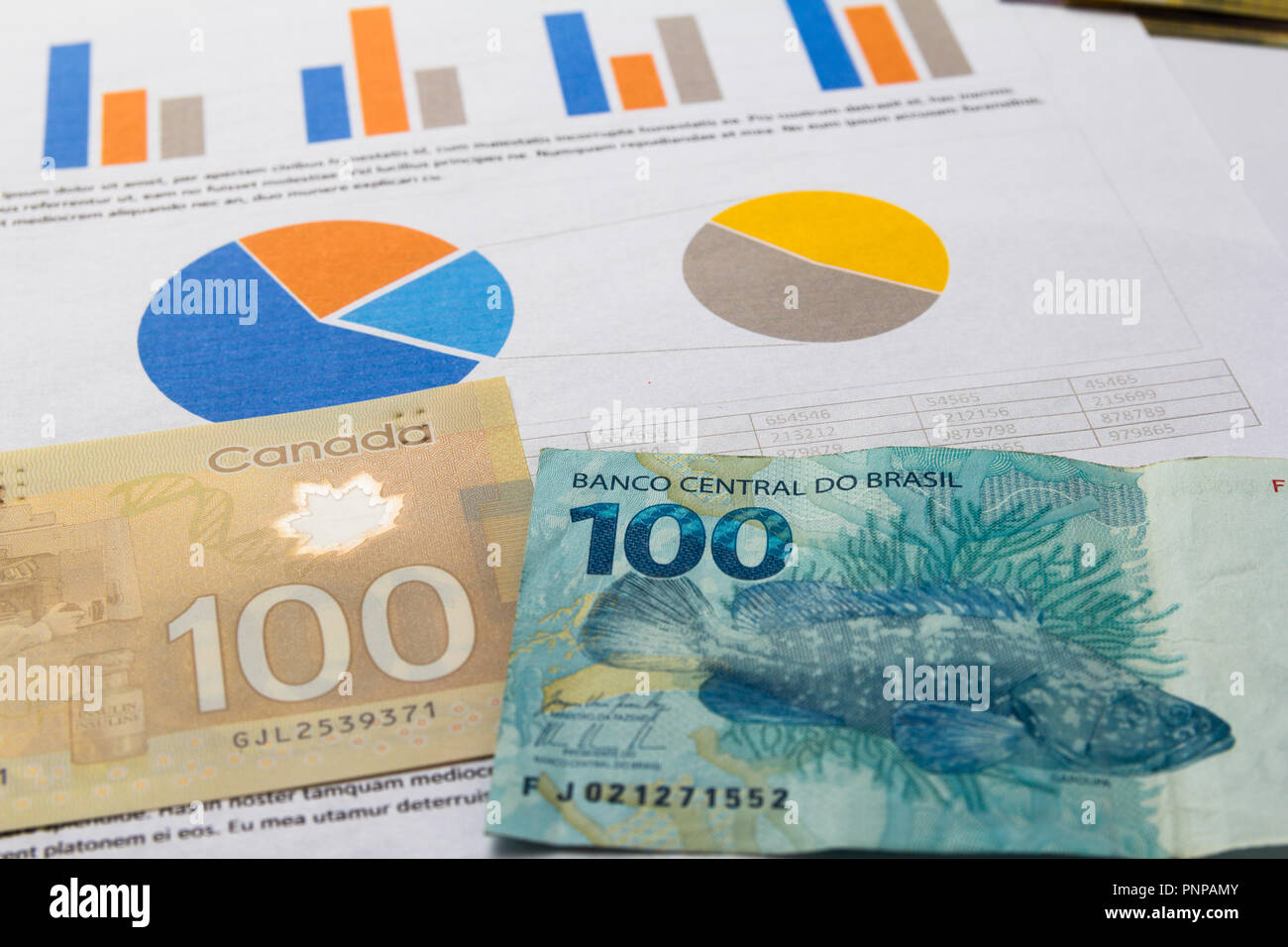 Banknotes of canadian currency: Dollar and brazilian Currency: Real ...