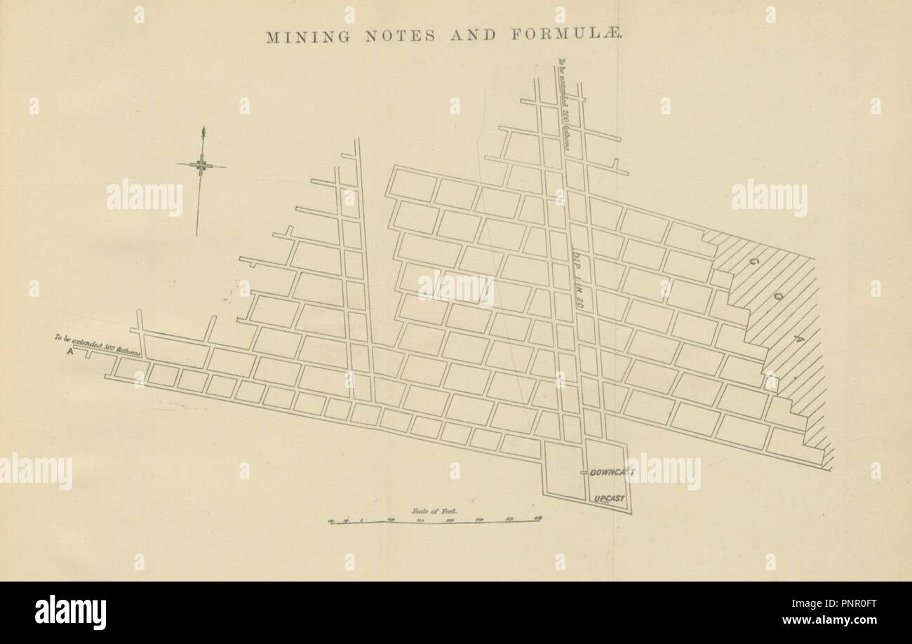 Image from page 125 of 'Mining Notes and Formulæ, etc. [With diagrams ...