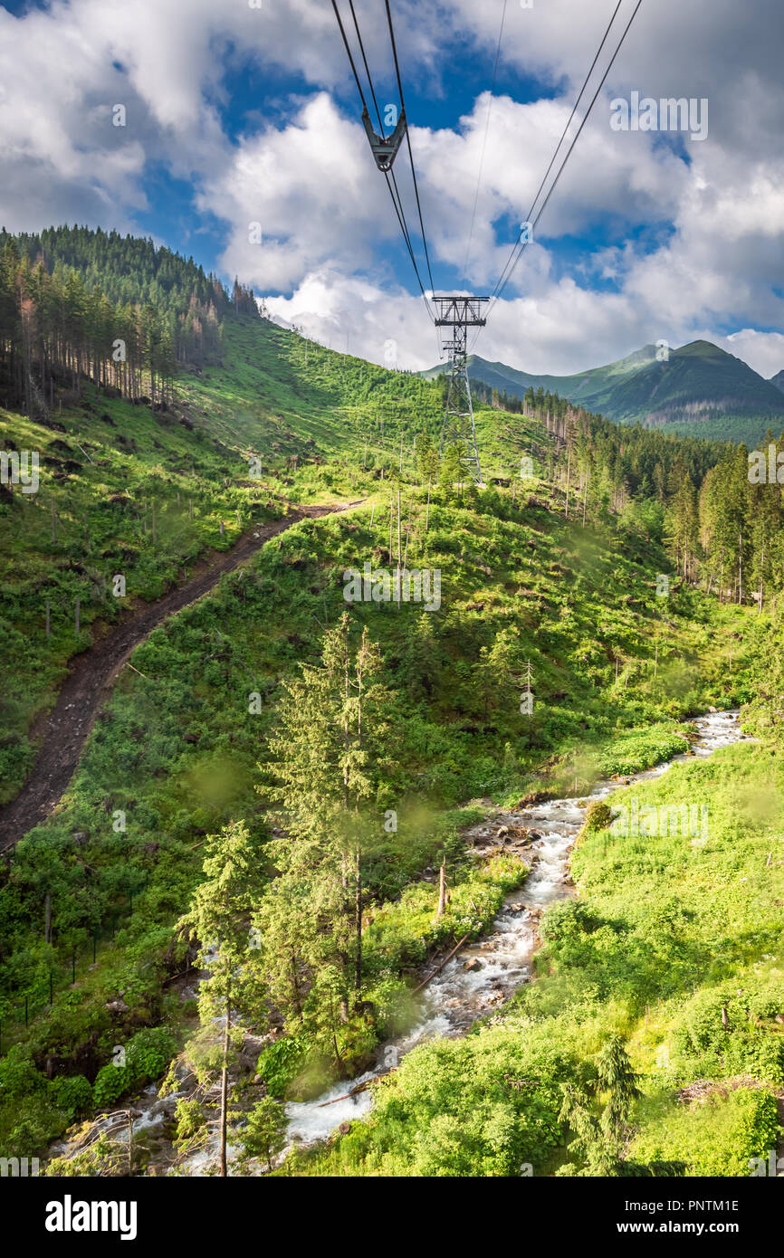 Kasprowy mount hi-res stock photography and images - Alamy