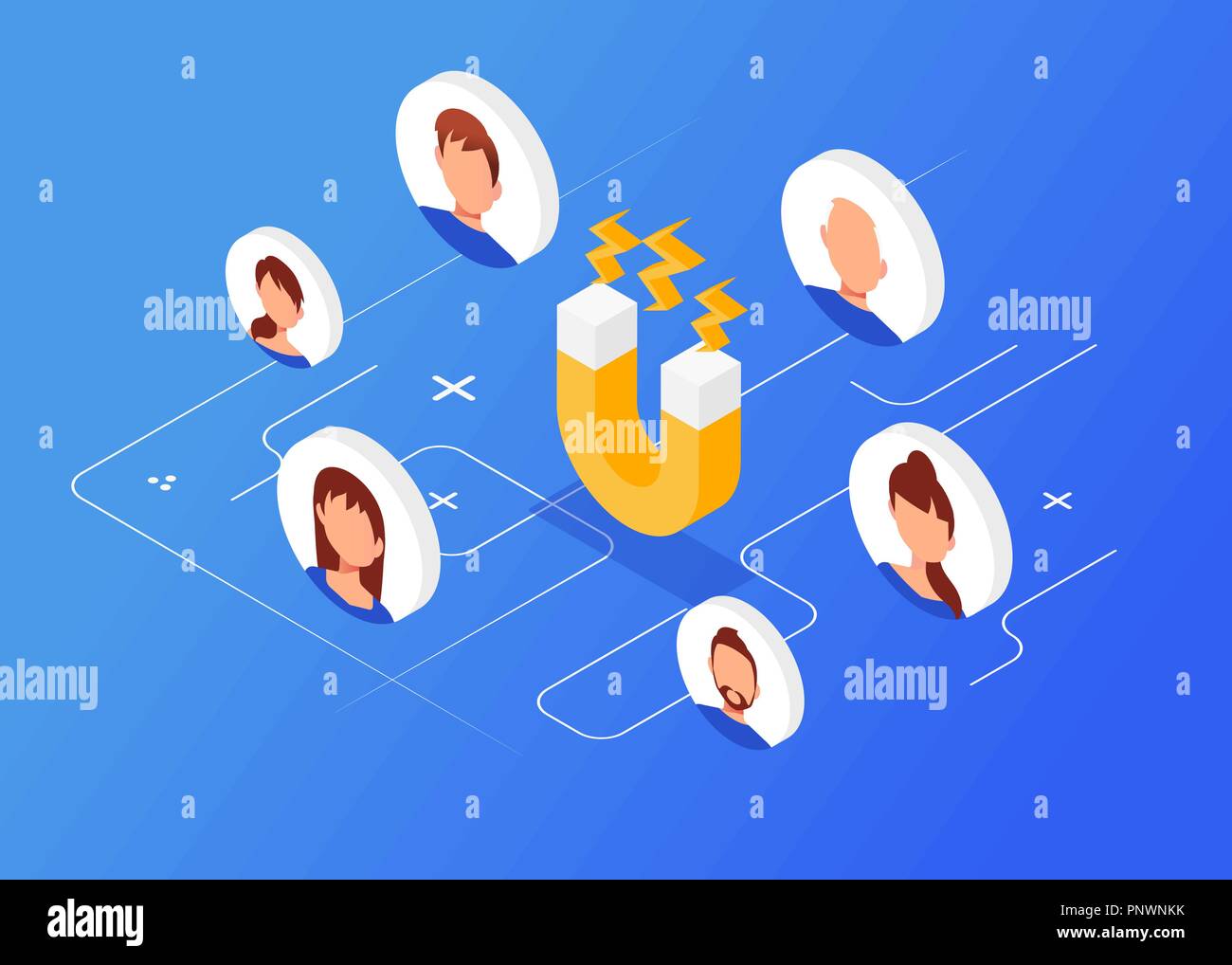 Customer retention, attract customers, customer support and service ...