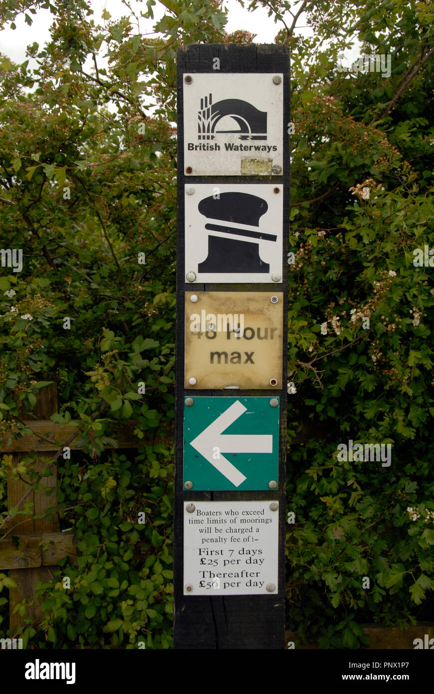 Sign by Kennet & Avon canal showing mooring time limits and penalties ...