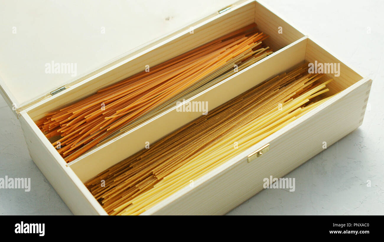 Box section hi-res stock photography and images - Alamy