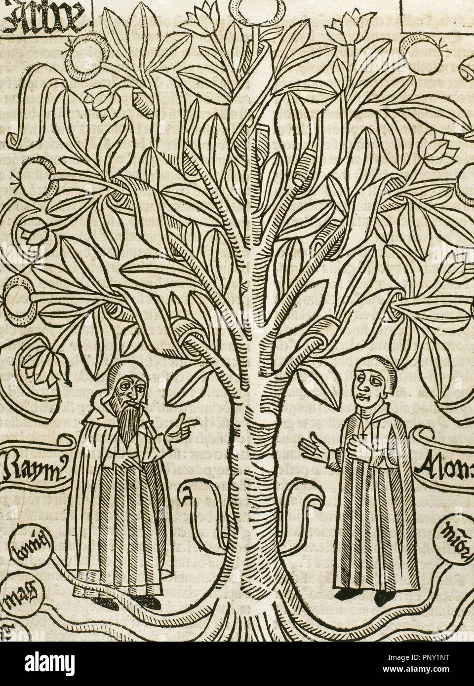 Llull, Ramon (1233/1235-1315/1316). Majorcan writer and philosopher ...