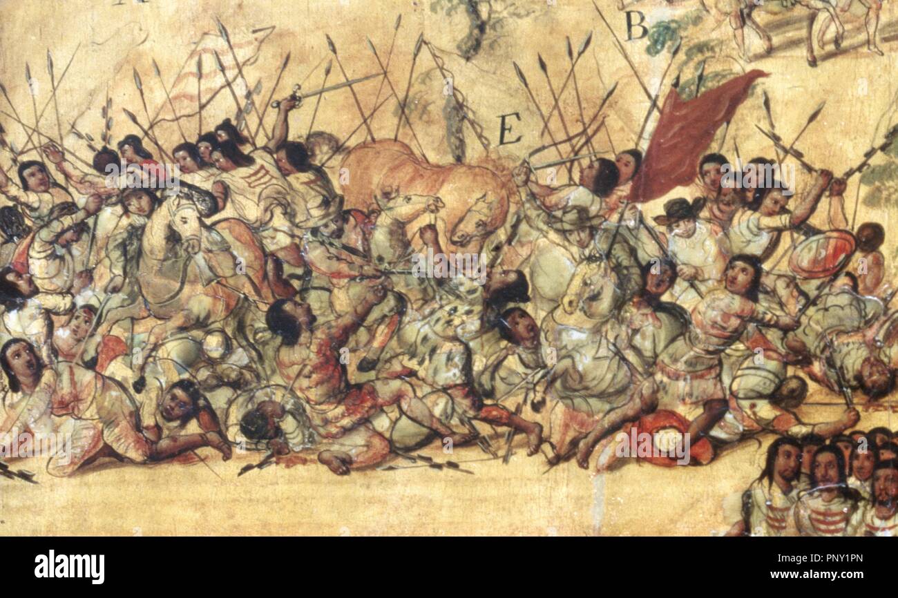 CONQUISTA DE MEXICO (1519). "BATALLA EN LA CIUDAD DE CHOLULA". Batalla ...