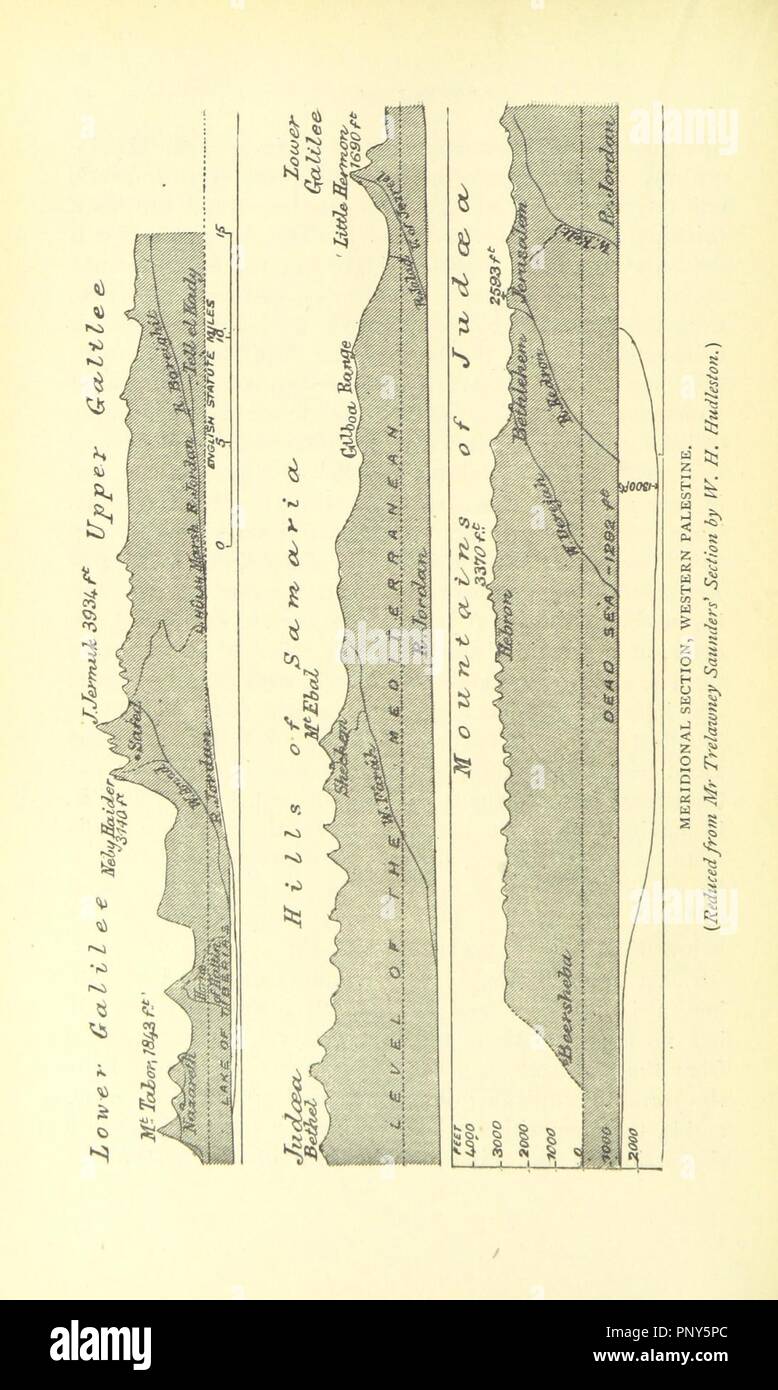 Buried cities bible countries image hi-res stock photography and images ...