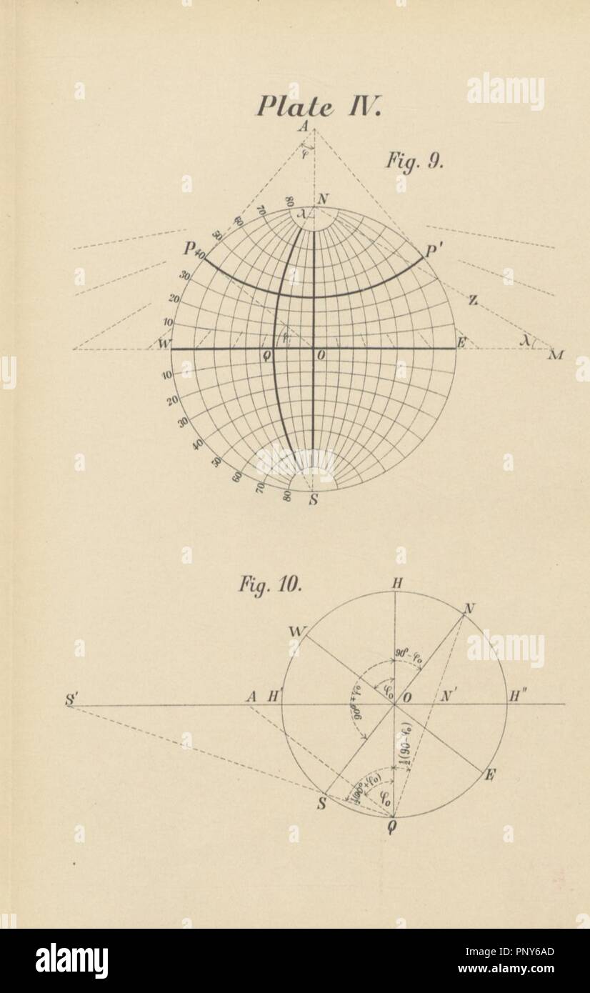 Image from page 107 of 'A Treatise on Map-Projections, with seven ...