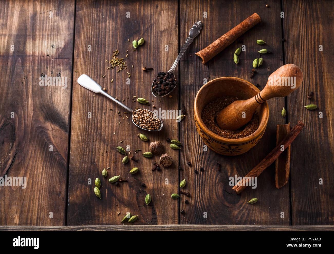 Masala powder hi-res stock photography and images - Alamy