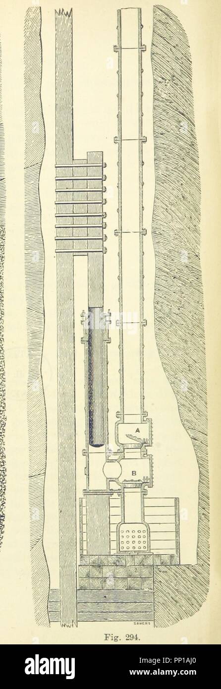 Image from page 524 of 'A Comprehensive Reference Book on Practical ...
