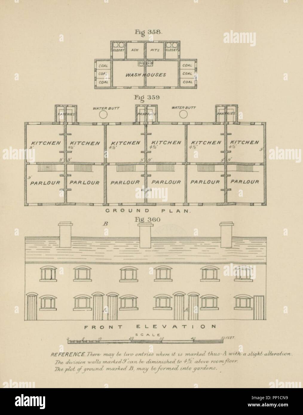 Image from page 593 of 'A Comprehensive Reference Book on Practical ...