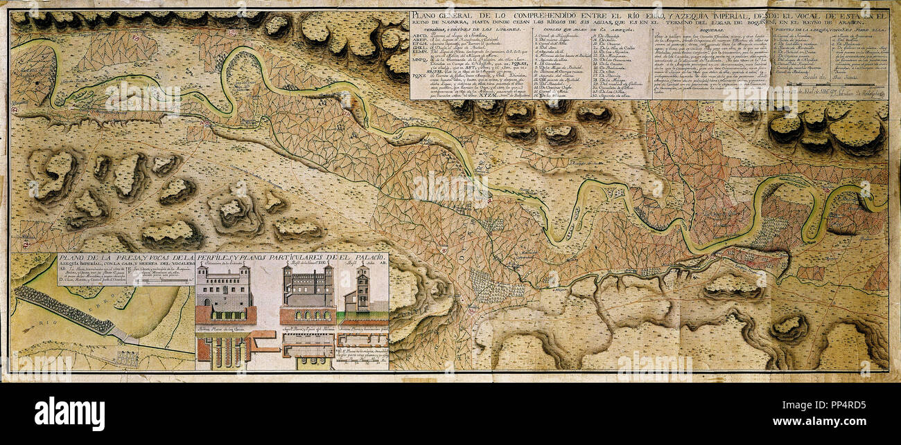 River ebro map hi-res stock photography and images - Alamy