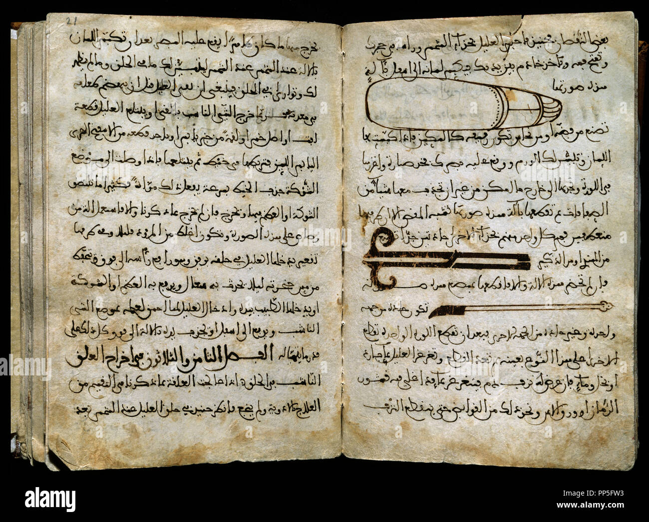 GREAT MEDICAL ENCYCLOPEDIA, KNOWN AS "TASRIF" - BOOK XXX- DETAILING ...