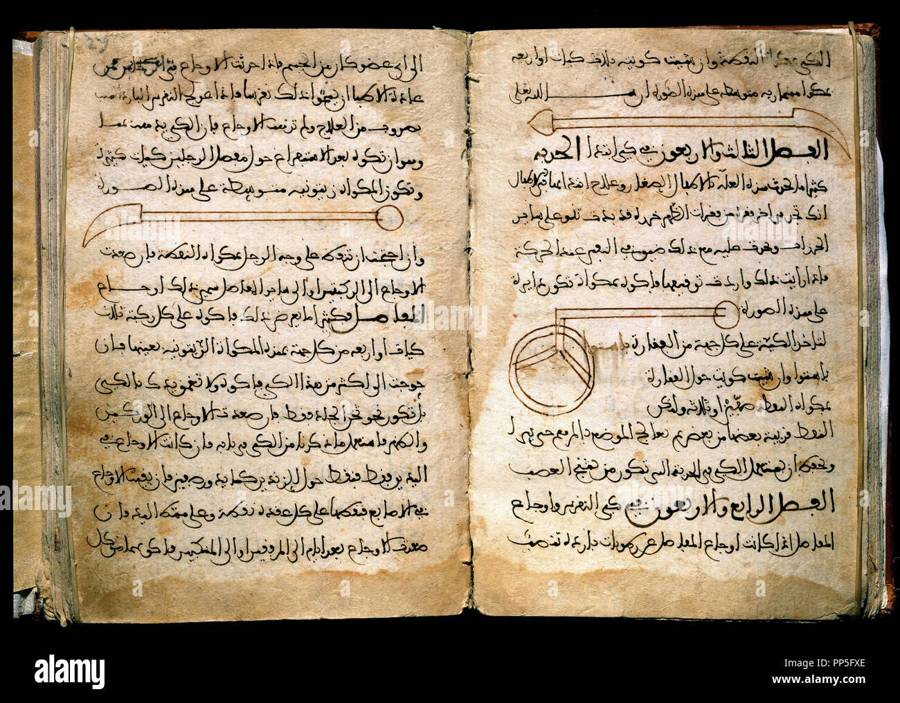 Al zahrawi hi-res stock photography and images - Alamy