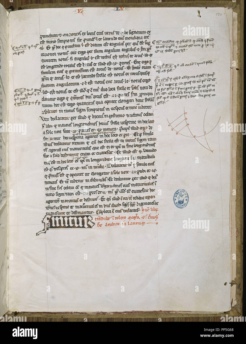 ASTRONOMY OF MUHAMMAD IBN MUSA AL-KHWARIZMI 9TH CENTURY - SCHOOL OF ...