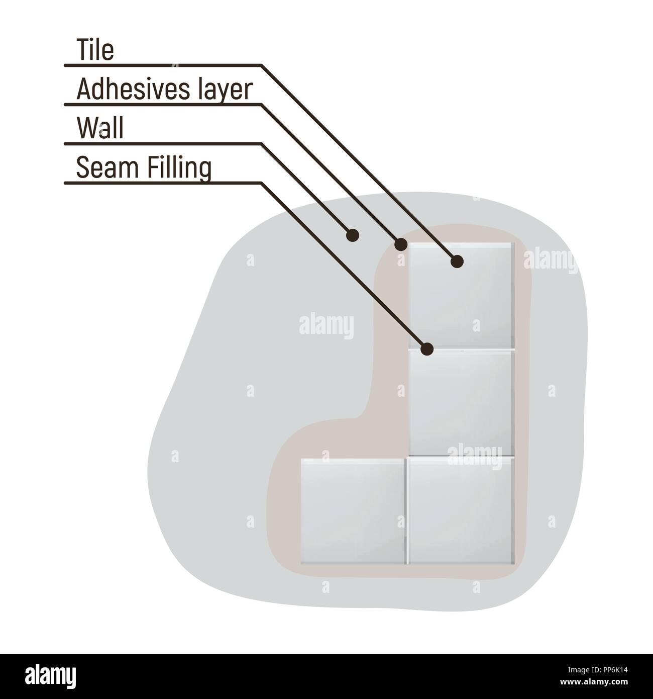 Kitchen repair Stock Vector Images - Alamy